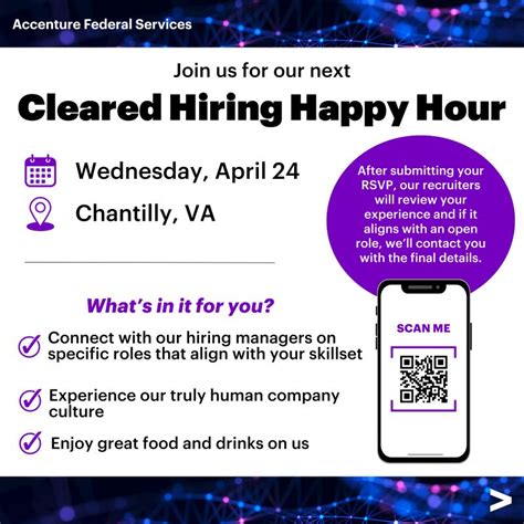 Ashley Watkins On Linkedin Cno Postgresql Sql Mysql Isse Issm