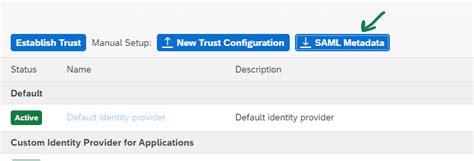 Enabling Saml Authentication For Cloud Integration Figaf