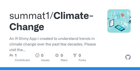 GitHub Summat Climate Change An R Shiny App I Created To Understand Trends In Climate Change