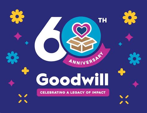 Behind The Scenes With The Cycle Of Good Dell Reconnect Goodwill