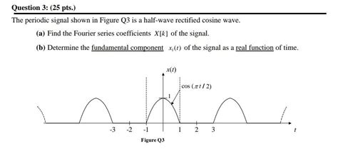 solved signals and systems if you can solve it step by step
