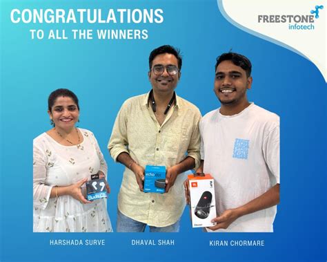 Freestone Infotech Pvt Ltd On Linkedin Iplpropredictor Championrevealed Runneruppositions