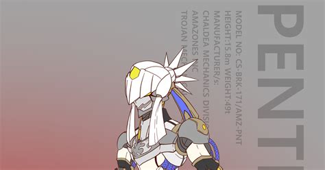 Fategrand Order Fategrand Order Mecha Fgo Mecha Penthesilea Pixiv