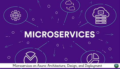 Microservices On Azure Architecture Design And Deployment Locus It