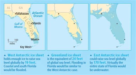 Melting Antarctica Could Drown Coasts Much Sooner Than You Thought