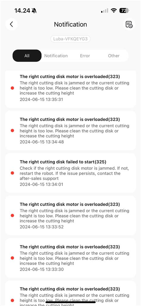 Disk Overload And Failed To Start Rmammotiontechnology