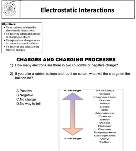 Solved Texts Electrostatic Interactions Objectives To Introduce And