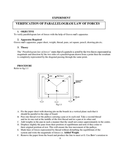 Parallelogram Law Of Force Pdf Force Weight