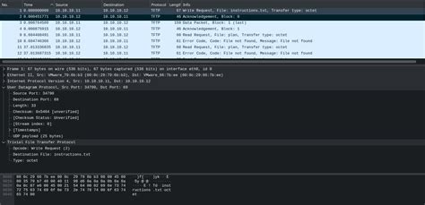 Picoctf Trivial File Transfer Protocol Writeup