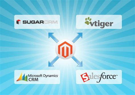 Magento CRM Integration A Vital Choice For Your Company