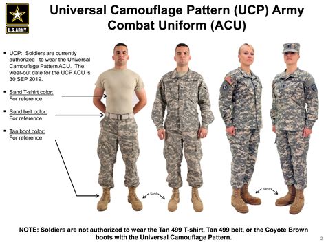 Army Officer Uniform Colors At Kevin Blankenship Blog