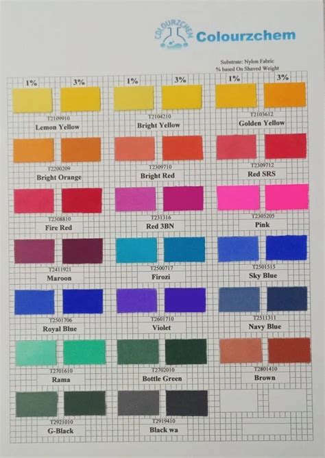 Colourzchem Acid Green 16 Packaging Type Bga And Box Packaging Size