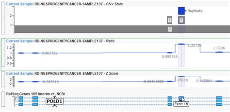 Using Vs Cnv To Detect High Quality Copy Number Variant Events The Golden Helix Blog
