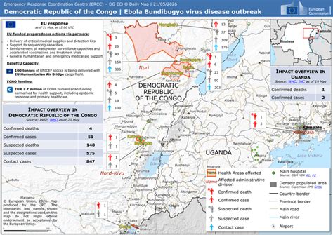 Democratic Republic Of The Congo Ebola Bundibugyo Virus Disease