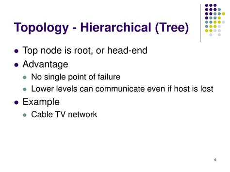 Ppt Chapter 11 Powerpoint Presentation Free Download Id4620172