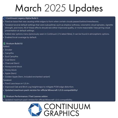 Continuum Graphics Added A New Photo Continuum Graphics