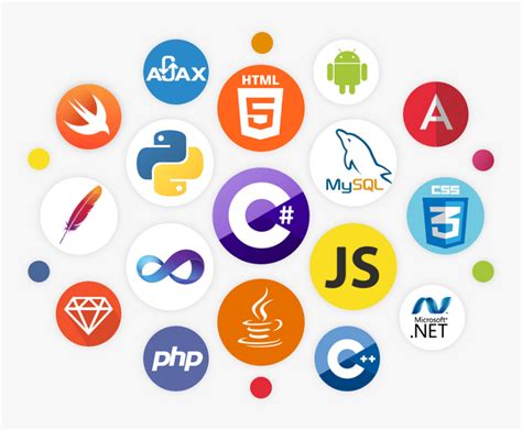mastering different programming languages with ease