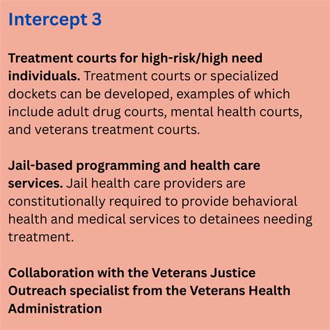 Sequential Intercept Model Sim Mapping Otero County Nm
