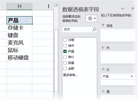 Excel数据透视表非重复计数，挥手告别烧脑的函数 正数办公