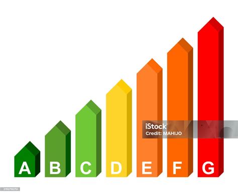Energy Efficiency Levels Classification 3d Chart Stock Illustration