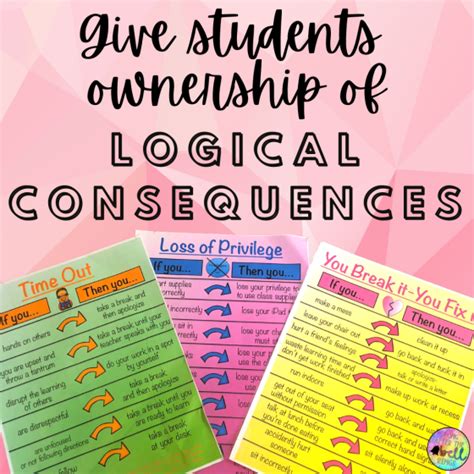 Teaching Logical Consequences In The Classroom Long After The Bell Rings