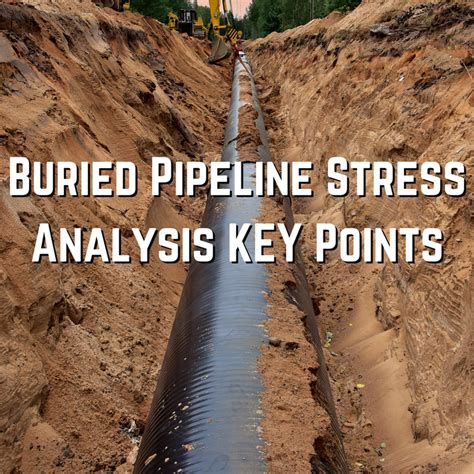 Piping Stress Engineering Blogs — Piping Stress