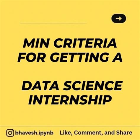 bhavesh patil on linkedin data datascience bigdata machinelearning deeplearning…