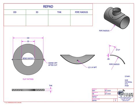 Reinforcement Pad Pfam