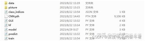 茶叶病害识别python代码，pytorch框架，深度卷积网络模型，很容易替换为其它模型，带有gui识别界面 知乎