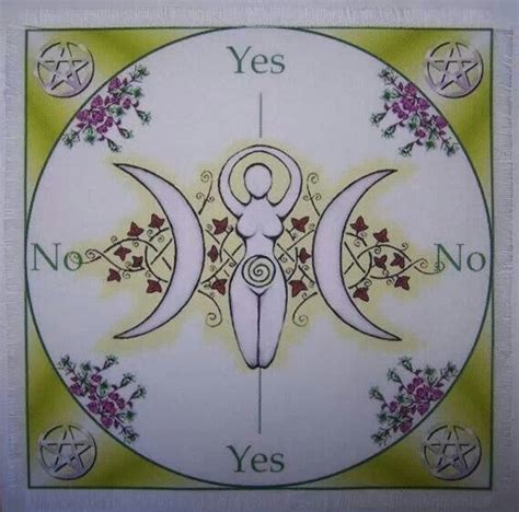 Goddess Pendelum Chart Wiccan Crafts Wiccan Magic Book Of Shadows