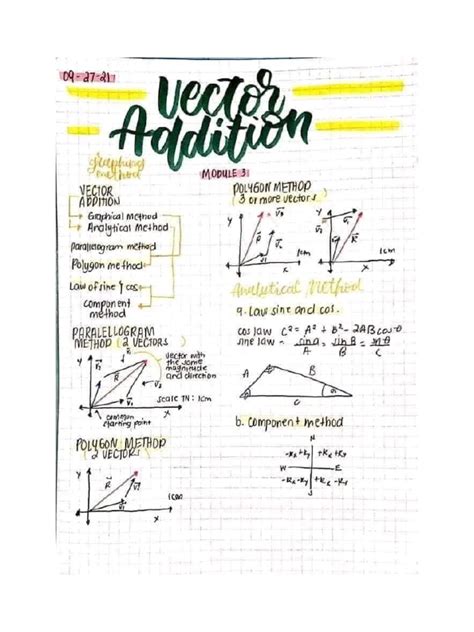 vector addition pdf