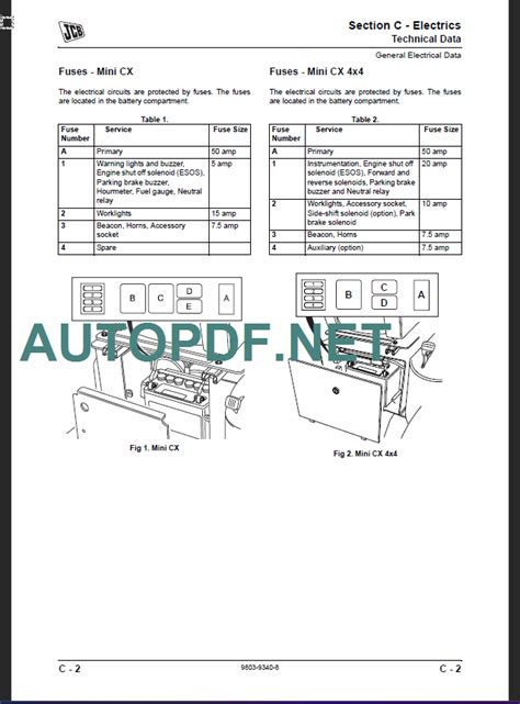 Mini Cx Service Manual Autopdf