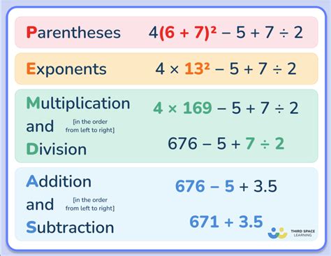Rote Memorization Is It Effective In Education