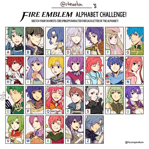 Deirdre Fire Emblem Danbooru