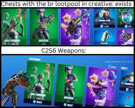 Aeonblight Drake Has Huge Anti Albedo Geo Construct Area Lol R Albedomains