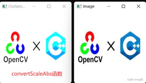 【图像处理opencv c 版 】——4 2 对比度增强之线性变换 c opencv 图像增强 csdn博客