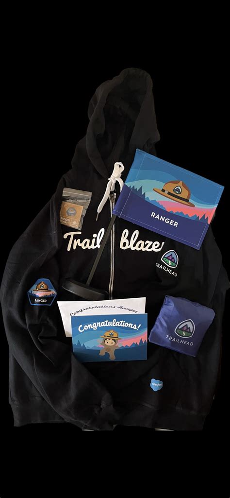 Salesforce Trailheadranger Grateful Digitaltransformation
