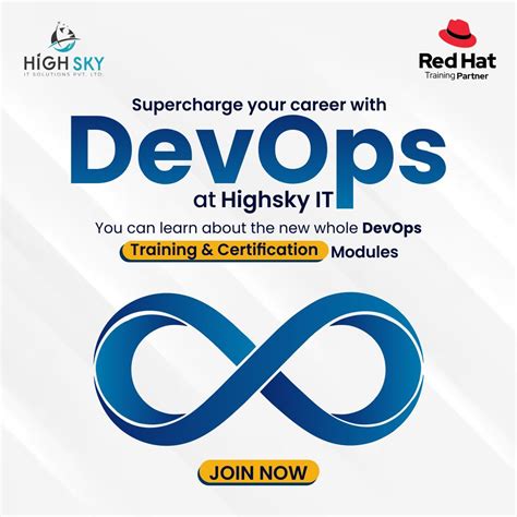Highsky It Training And Certifications On Linkedin Devops Devops Azure Docker Kubernetes