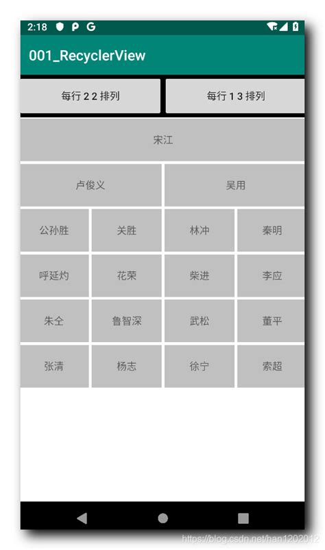 RecyclerView 十四GridLayoutManager 网格布局管理器 GridLayoutManager SpanSizeLookup 指定 item 元素占用网格个数