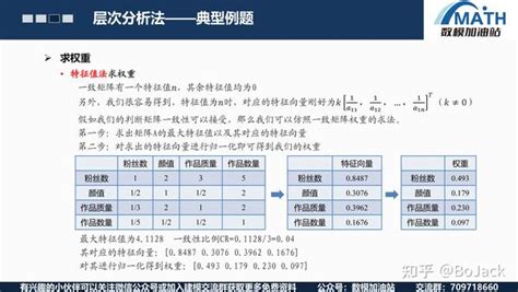 数学建模算法 层次分析法AHP模型讲解及代码 知乎