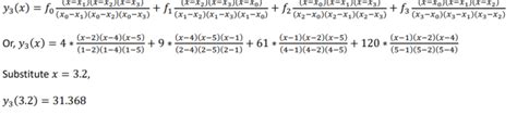 Interpolation And Approximation Numerical Differentiation And Regression Onlineengineeringnotes