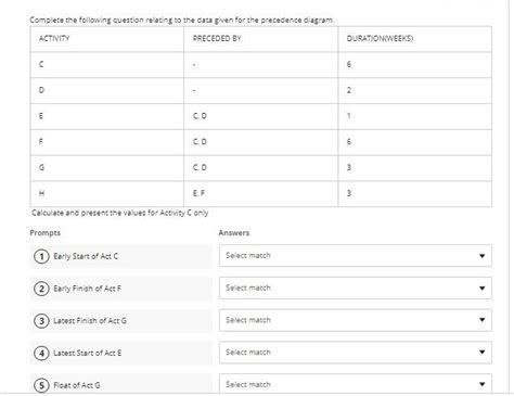 Solved Complete the following question relating to the data | Chegg.com