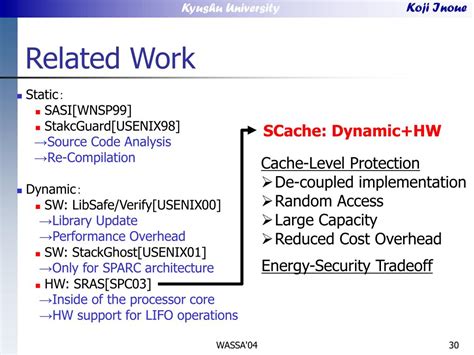 PPT - Energy-Security Tradeoff in a Secure Cache Architecture Against Buffer Overflow Attacks ...