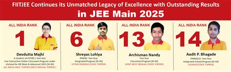 Best Iit Jee Preparation In Jaipur