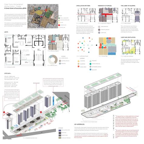 Interstitial Spaces And The Life Around Cept Portfolio