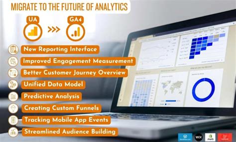 Do Data Analytics On Excel Spss Modeler Cognos Power Bi Sql By