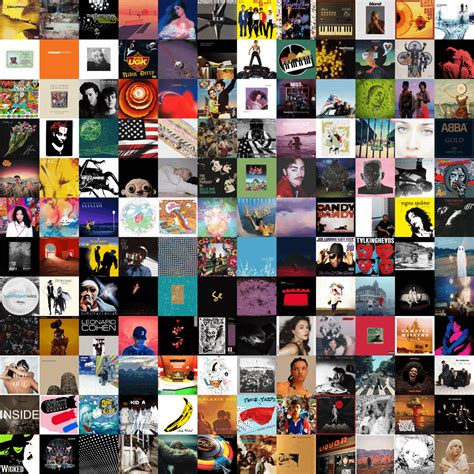 Ill Give Sloppy Toppy To Anyone Who Has Good Recs R Topster