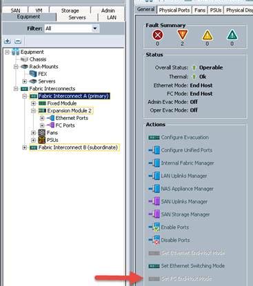 FlashStack With Cisco UCS And Pure Storage FlashArray M For VMware Horizon View Users