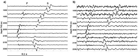 Two Microseismic Events A B With Similar Waveforms Representative