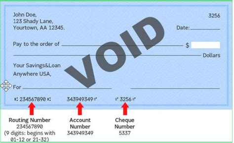 What Is A Void Check How To Void A Check Postgrid